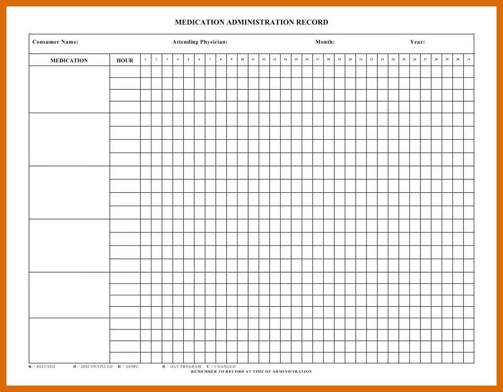 Blank Medication Chart