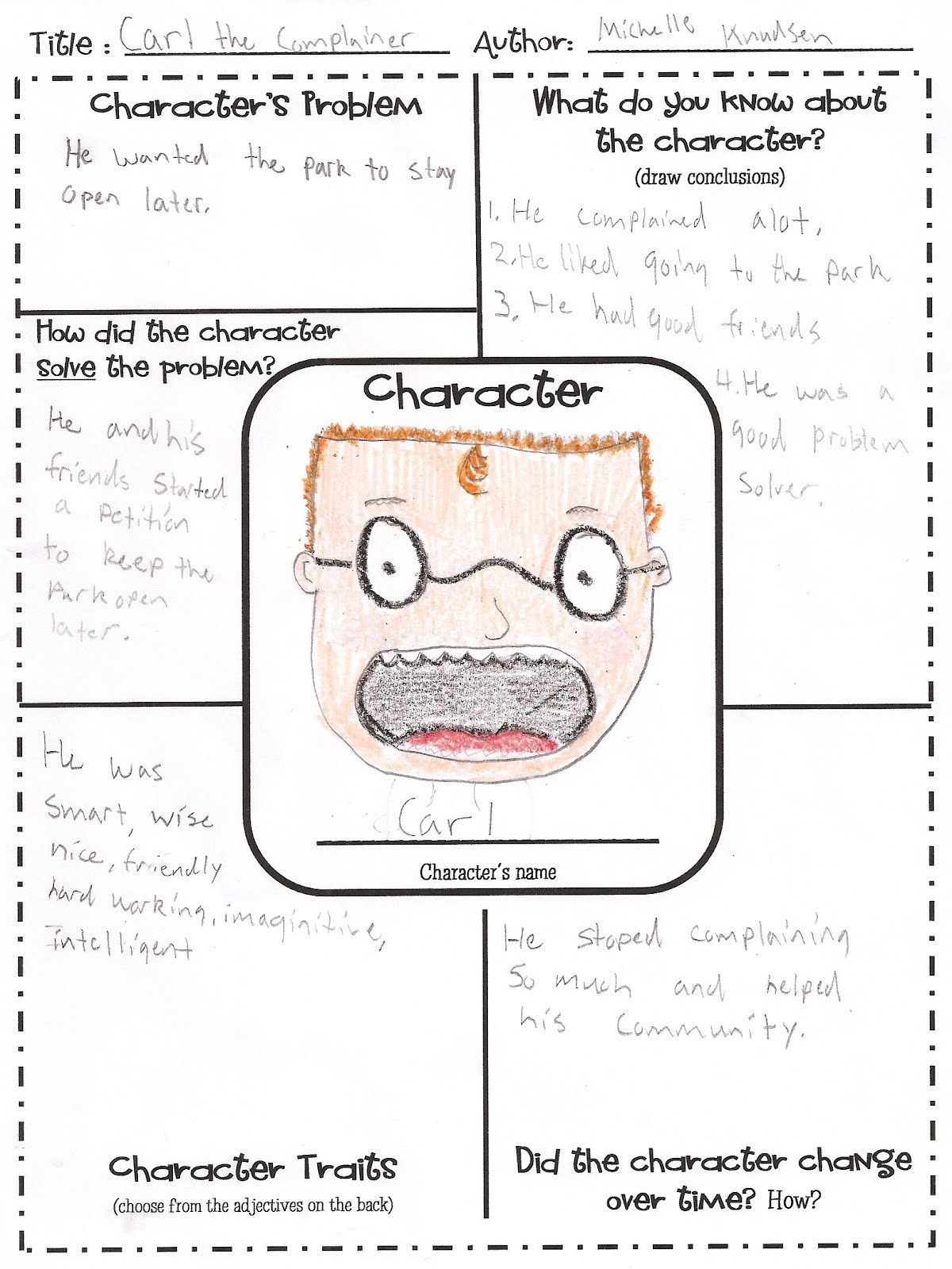 Free Printable Character Map Free Printable