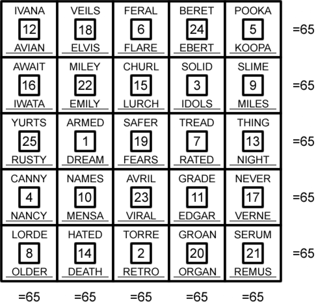 Free Printable Anagram Magic Square Puzzles Free Printable